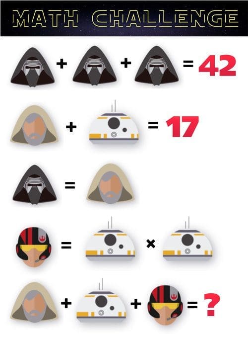 Star Wars Math: May the 4th Be With You - Stress Free Math for Kids