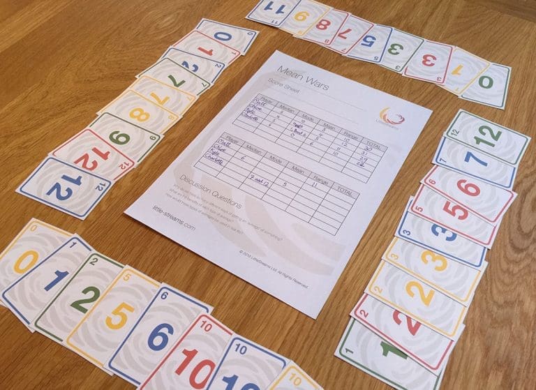 Teaching Mean, Median, Mode - Stress Free Math for Kids